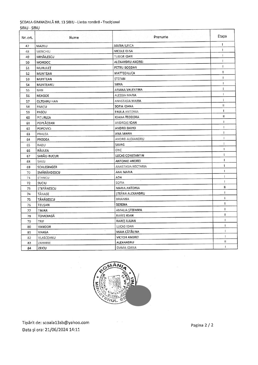 Lista copiilor admiși în anul școlar 2024-2025 – Școala Gimnazială Nr ...
